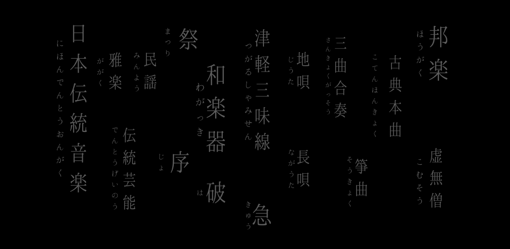 Japanese Musical Background